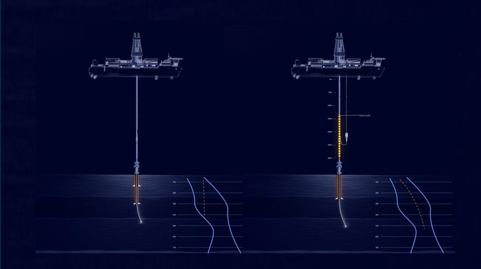 RMR® System - Drilling Technology for Top-Holes | Enhanced Drilling